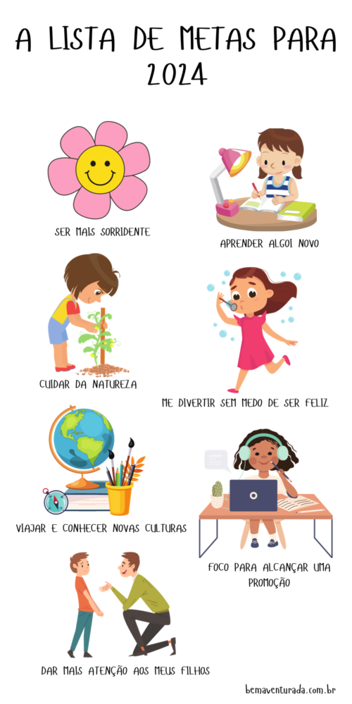 A lista de metas para 2024 - Bem aventurada